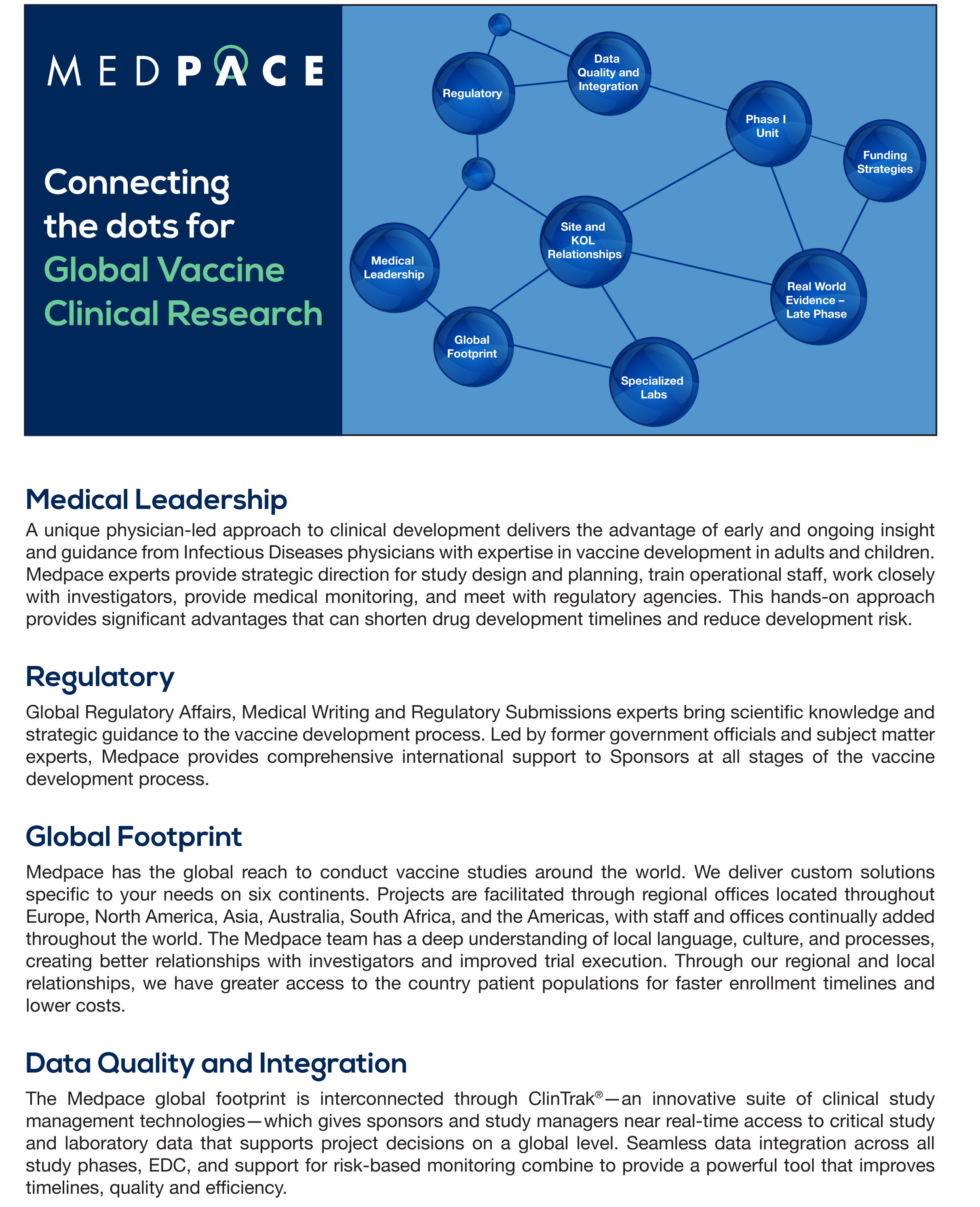 Connecting-the-dots-forglobal-vaccine-clinical-research | Medpace Connecting-the-dots-forglobal-vaccine-clinical-research | Medpace