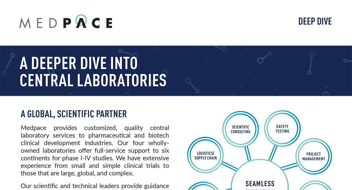 Medpace Central Laboratories | Global Capabilites for Cliniacl Research