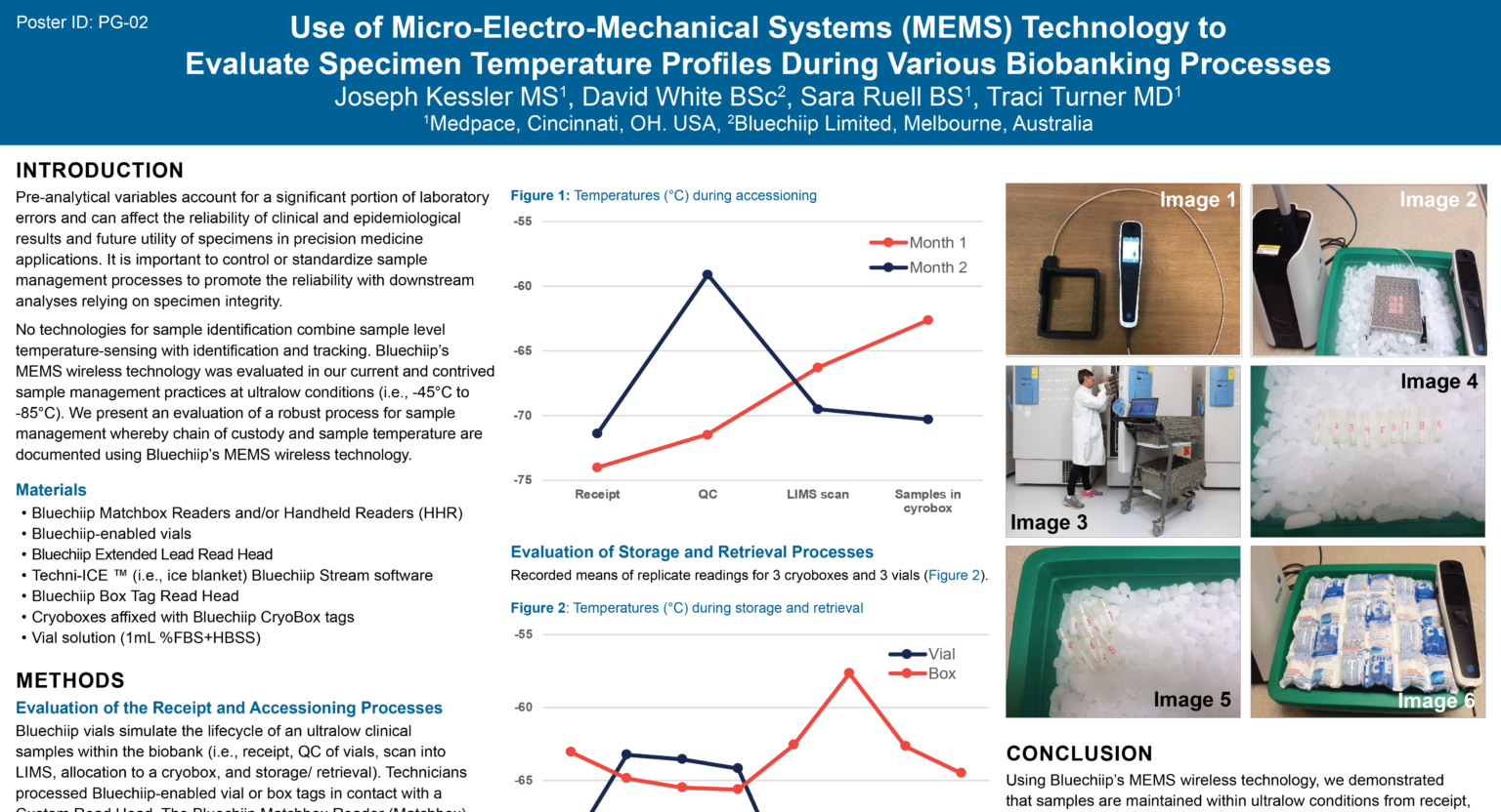 Biorepository Services I Medpace Central Laboratories
