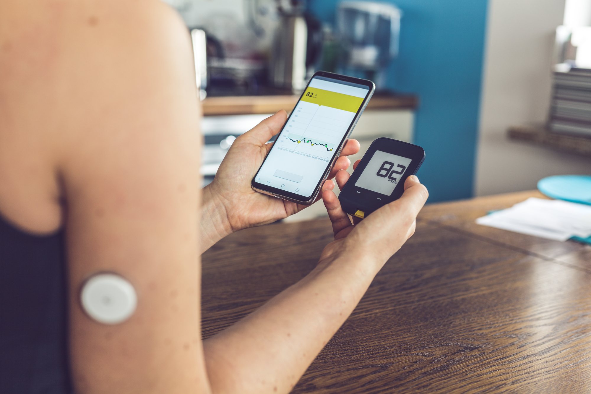 Wearable Biosensor Technology | Medpace