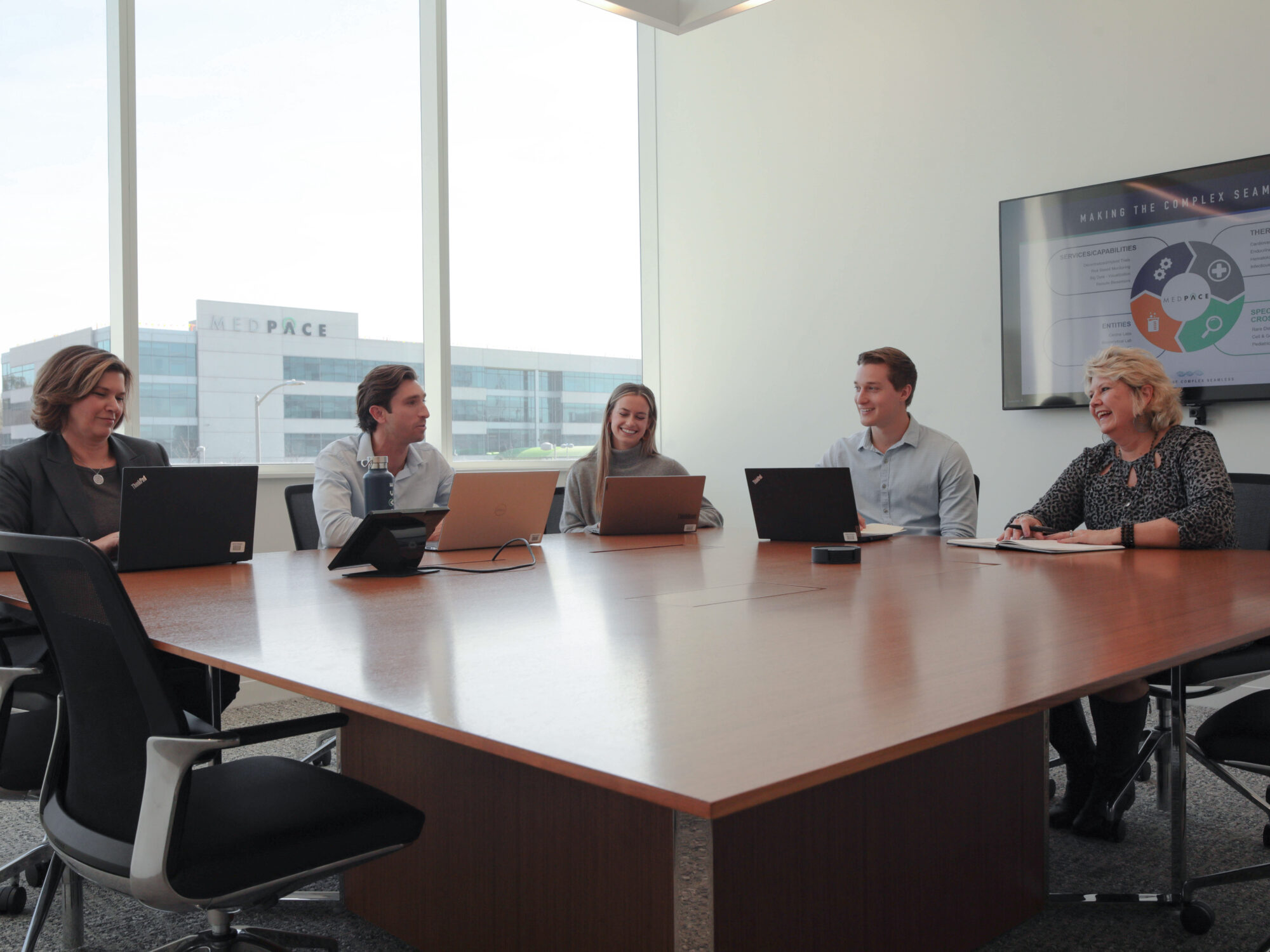 Company Overview | Medpace