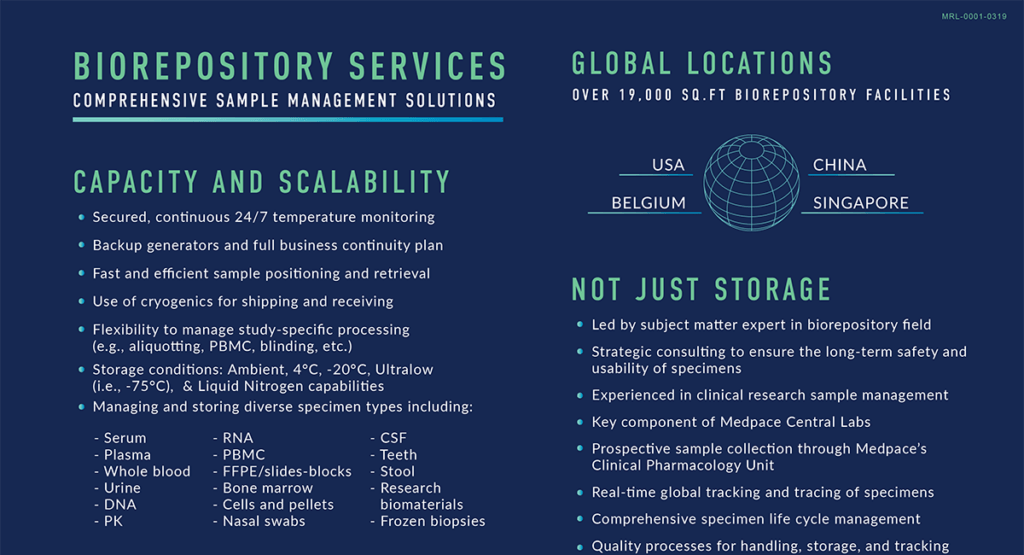 Biorepository Services | Medpace Labs