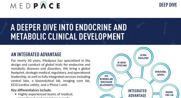 Endocrine & Metabolic Disease CRO | Medpace
