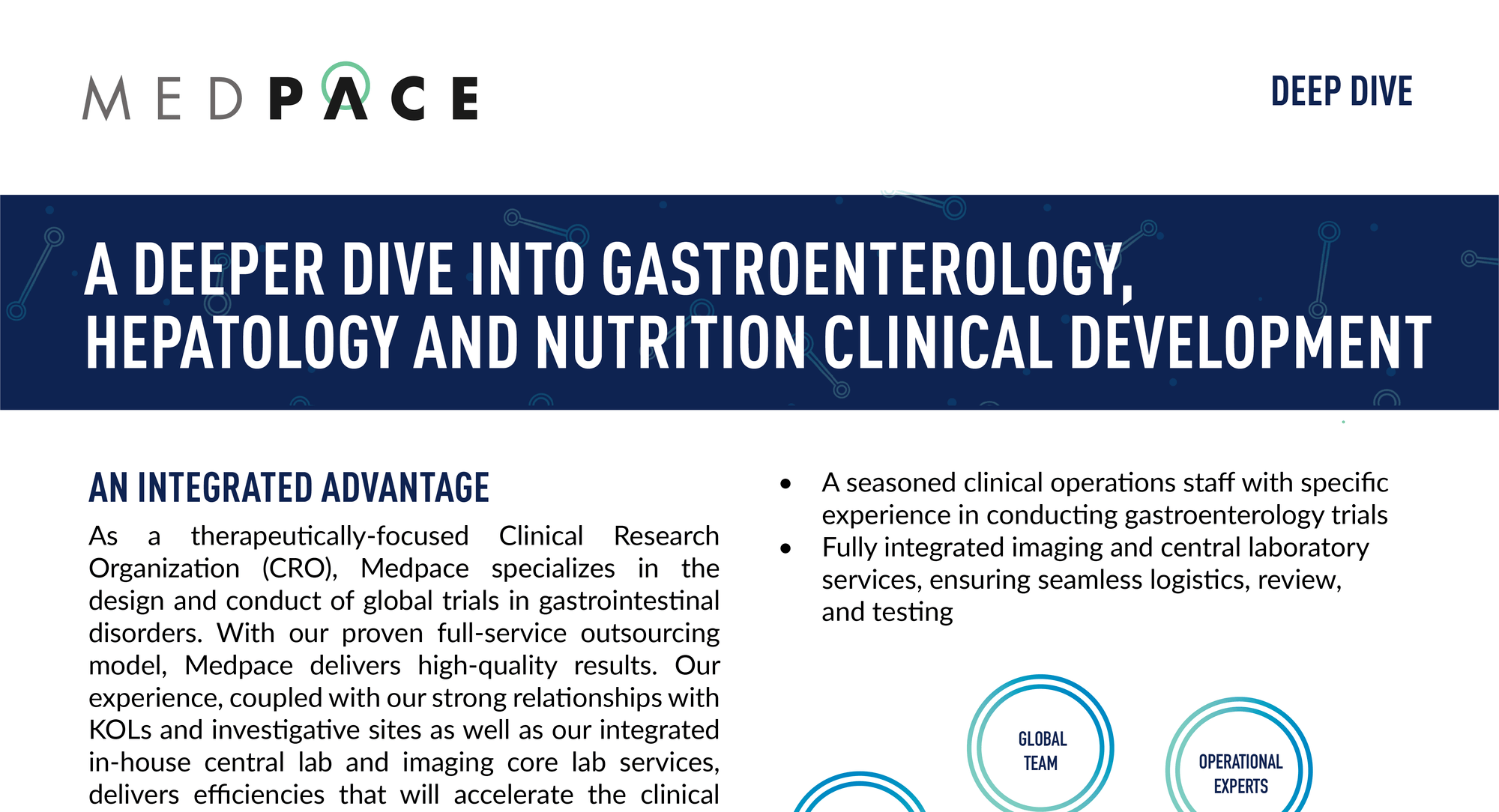 Gastroenterology & Hepatology CRO | Medpace